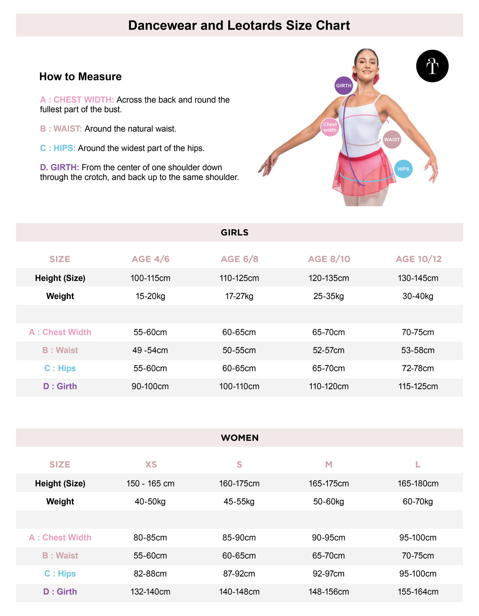 Size Guide - Dancewear and Shoes | Dancewear tops | Dance wear Shorts ...